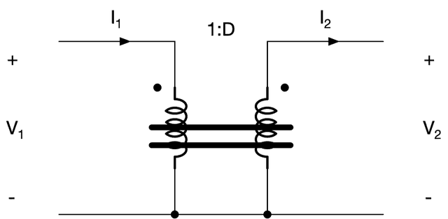 Ming Sun – Silicon achitect, design lead, researcher.