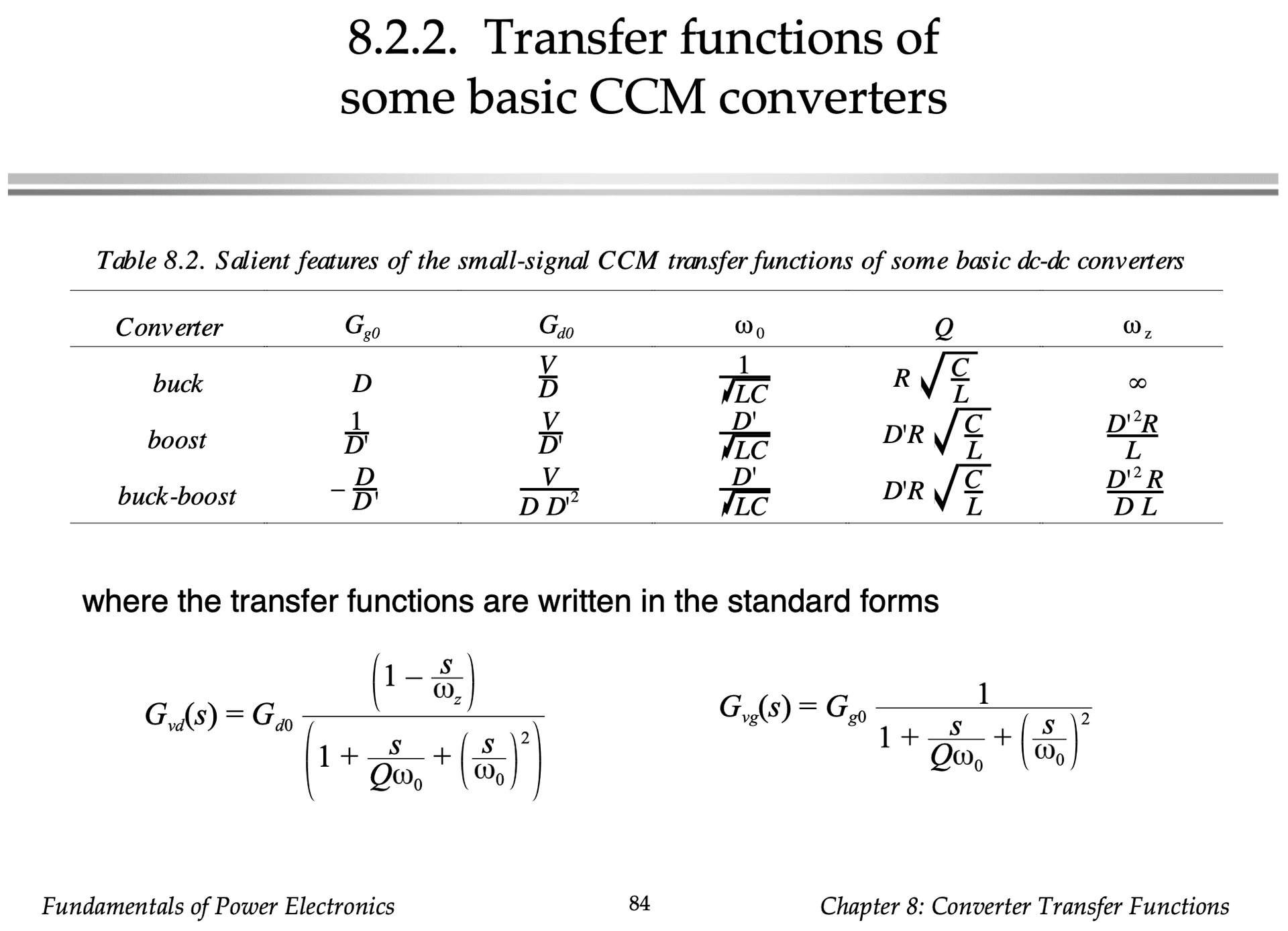 Ming Sun – Silicon achitect, design lead, researcher.
