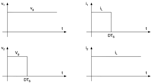 Ming Sun – Silicon achitect, design lead, researcher.