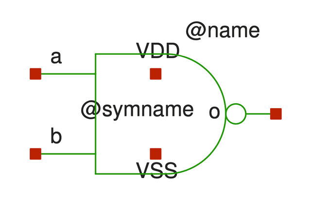 Ming Sun – Silicon achitect, design lead, researcher.
