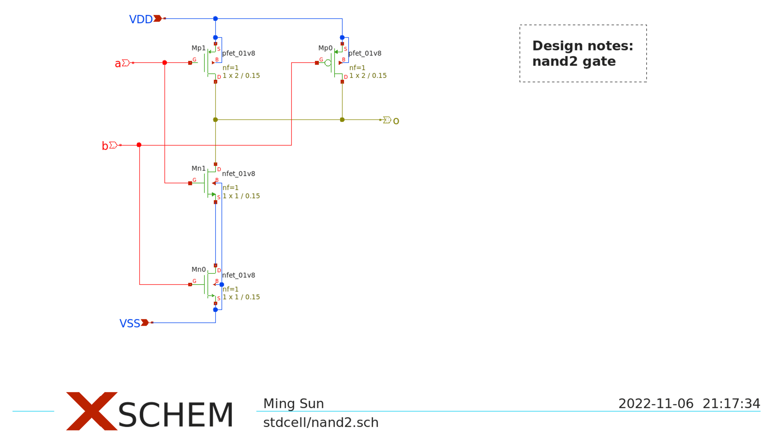 Ming Sun – Silicon achitect, design lead, researcher.